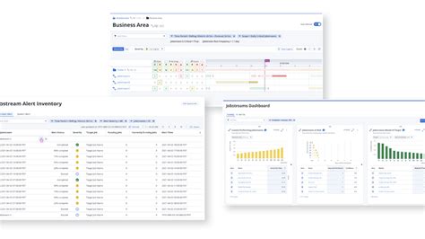 Automics Long History Of Innovation From Uc4 To Automation For The Cloud