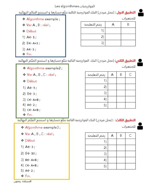 الخوارزميات Les Algorithmes التمارين للتطبيقات Pdf