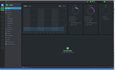 Ubuntu 集群部署micro k s Joe du 博客园