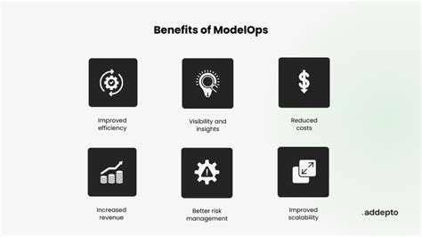 Modelops Vs Mlops Which One Does Your Business Need Addepto