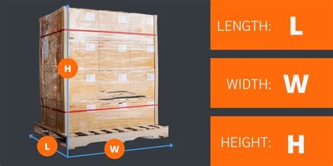 What Is Freight Class Freightcenter