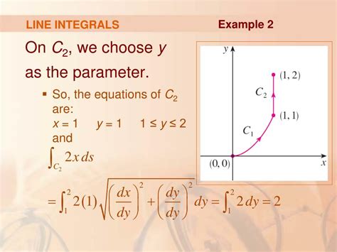 Ppt Vector Calculus Powerpoint Presentation Free Download Id6097184 Ppt Vector Calculus Powerpoint Presentation Free Download Id6097184