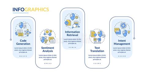 Artificial Intelligence Usability Rectangle Infographic Template Stock