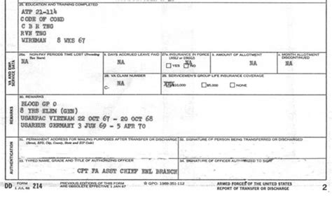 How To Read Dd214 Codes And Understand Their Importance