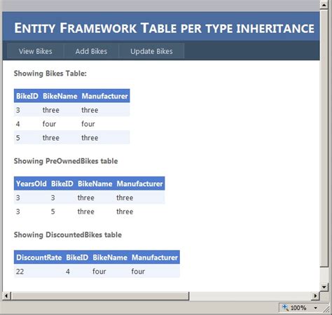 Entity Framework Model First And Inheritance Stack Overflow