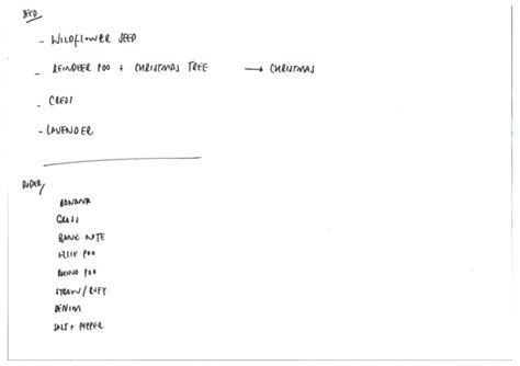 PDF Rsa Design Sheets DOKUMEN TIPS