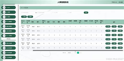 springboot人事管理系统30n9o springboot 人事管理 csdn博客