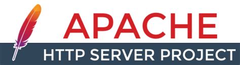 WebサーバーソフトウェアとはApache Nginx LiteSpeed 株式会社WEBST8のブログ