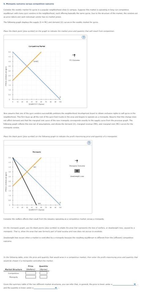Solved Please Complete All Parts And Graphs Both Drop Down