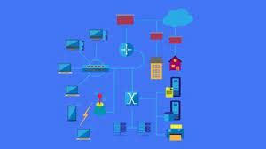 80 Off The Ultimate Cisco CCNA Packet Tracer Project Coupon