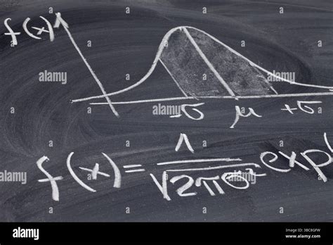 Gaussian Bell Or Normal Distribution Curve With Equation Sketched With White Chalk On A Gaussian Bell Or Normal Distribution Curve With Equation Sketched With White Chalk On A