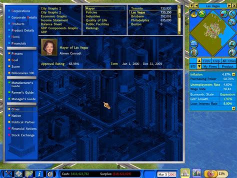 Ultra Realistic City Economic Simulation Capitalism Lab