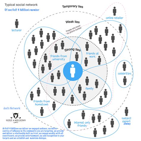 Admission Open For Msc In Microbiology Medical Microbiology Artofit