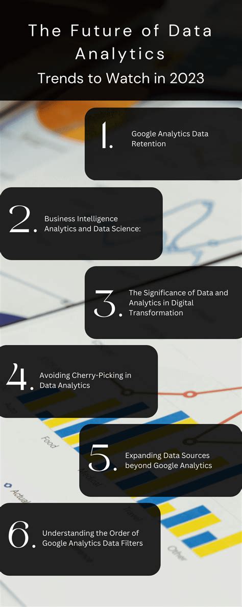 The Future Of Data Analytics Trends To Watch In