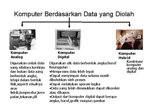 JENIS KOMPUTER Berdasarkan Data Yang Diolah Analog Berdasarkan