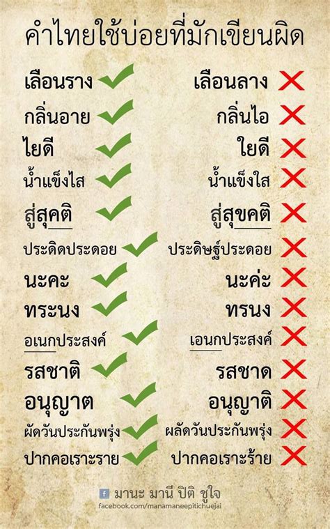 [ครูลัง ภาษาไทย ] คำไทยที่มักเขียนผิด