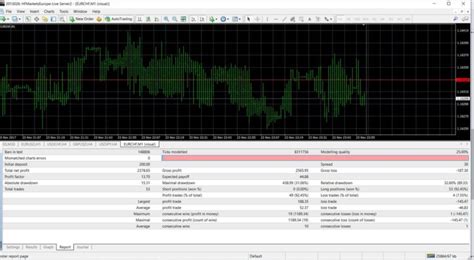 Advanced Automated Forex MT Robot FREE Download Update