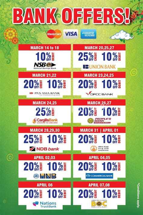 Cib Shopping Centre Avurudu 2020 Bank And Card Offers And Promotions