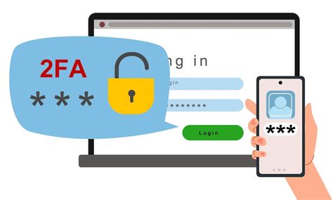 Premium Vector The Concept Of Twofactor Authentication Security Notification Of Login