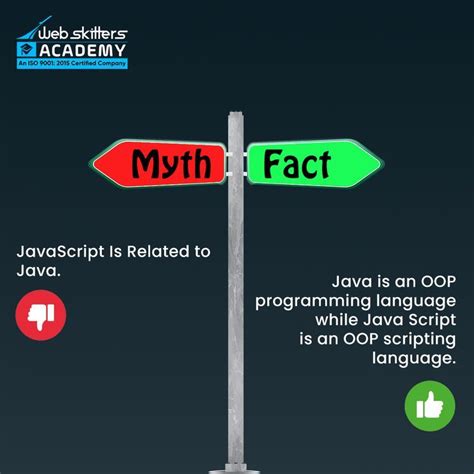 Java Vs Javascript Key Differences Explained