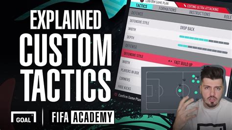 Fifa 20 The Best Custom Tactics To Win Matches Youtube