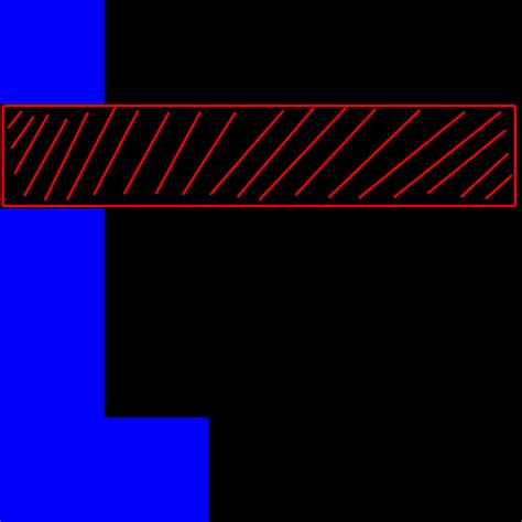 C What Is Wrong With My Compute Shader Array Indexing Stack Overflow