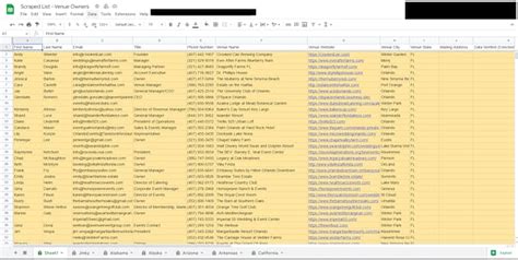 Administrative Tasks For You By Aichusolis Fiverr
