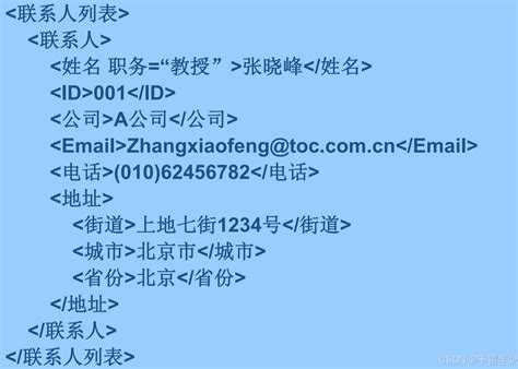 Xml解析 Csdn博客