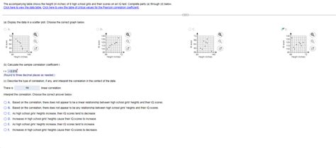 Interpret The Correlation Choose The Correct StudyX
