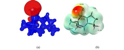 A Esp Maps Of The Natural Molecule In The Two Different Views A 3d