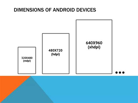 User Interface Ui For Mobile Applications Pptx Operating Systems Computer Software And