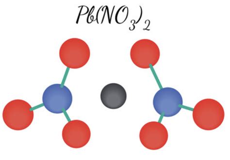 Lead Nitrate Shortage How Smart Buyers Source 98 Pure Supply Before Prices Spike High Camal