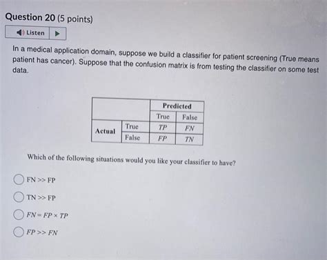 Solved In A Medical Application Domain Suppose We Build A Chegg