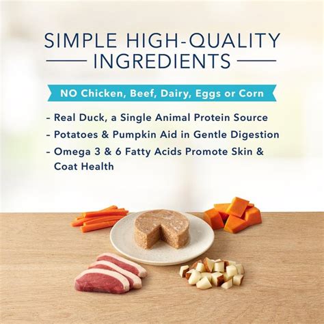 Blue Buffalo Basics Skin And Stomach Care Grain Free Duck And Potato Entree