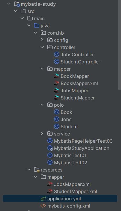 Springboot项目整合mybatis时mapperxml文件的三种存放位置方式mapperxml放在哪里 Csdn博客