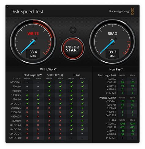 还在花钱买？5元diy一个四口usb 20 Hub Architecting Life