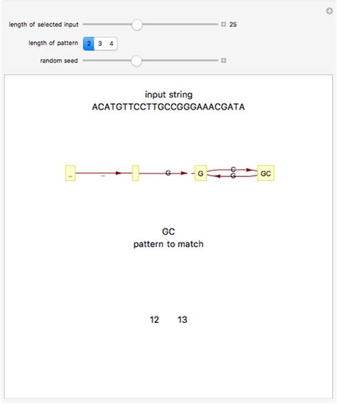 String Matching Automaton Wolfram Demonstrations Project