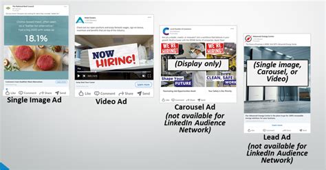 Ad Types Linkedin Vici Media
