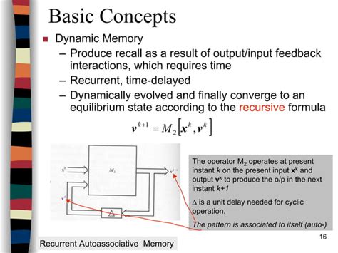 Artificial Neural Network Lecture 6 Associative Memories And Discrete Hopfield Networks Pdf
