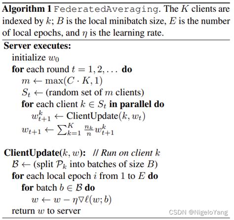 基于communication Efficient Learning Of Deep Networks From Decentralized Data文章的 Fedavg 模型复现