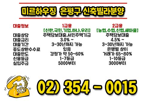부동산학개론 요점정리 네이버 블로그