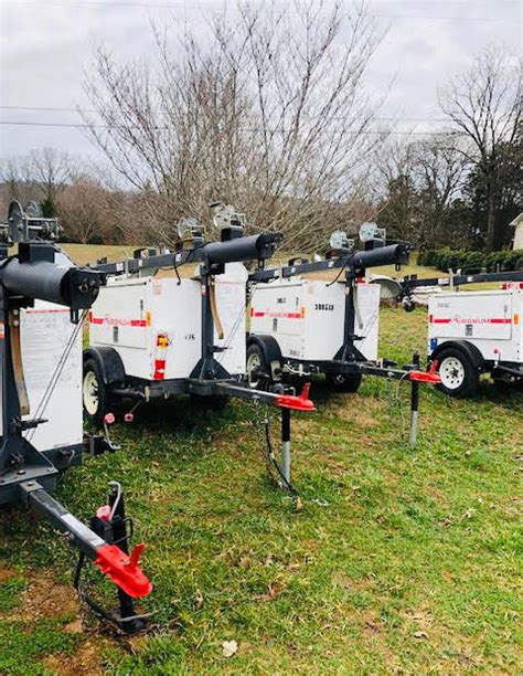 Rentals Plc Traffic Control