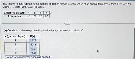 Solved Compute And Interpret The Mean Of The Random Variable