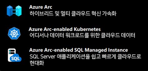 클라우드를 통한 현대화 사례 알아보기 클루커스