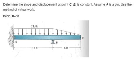 Determine The Slope And Displacement At Point C El Is Constant Assume