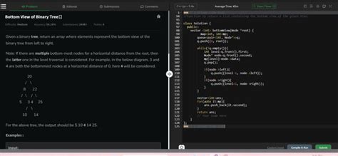 Ritika Srivastava On Linkedin Geekstreak2024 Gfgchallenge Codingstreak Geeksforgeeks