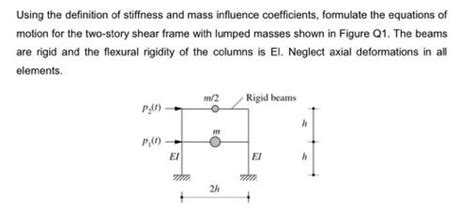 Using The Definition Of Stiffness And Mass Influence Coefficients Course Hero