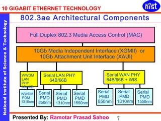 Gigabit Ethernet Technology Ppt