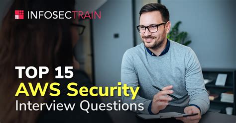 Top 15 Aws Security Interview Questions Infosectrain
