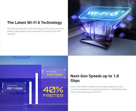 Netcodex Ph TP Link Archer AX20 WiFi 6 Router AX1800 Smart WiFi Router 802 11ax Router